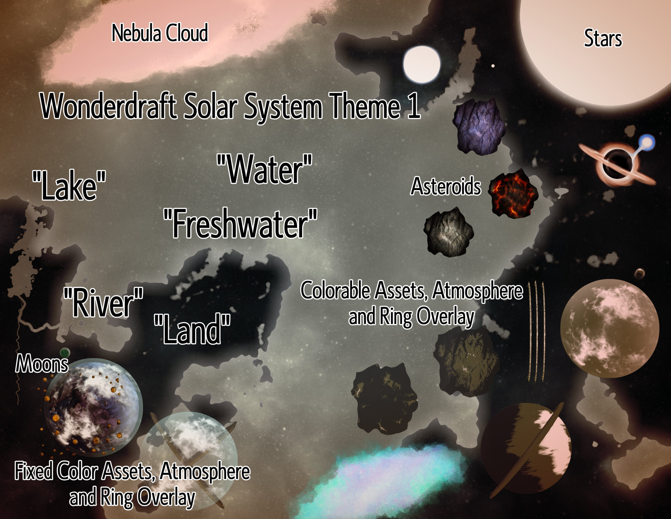 Ti’s Solar System Maker for Wonderdraft – CartographyAssets