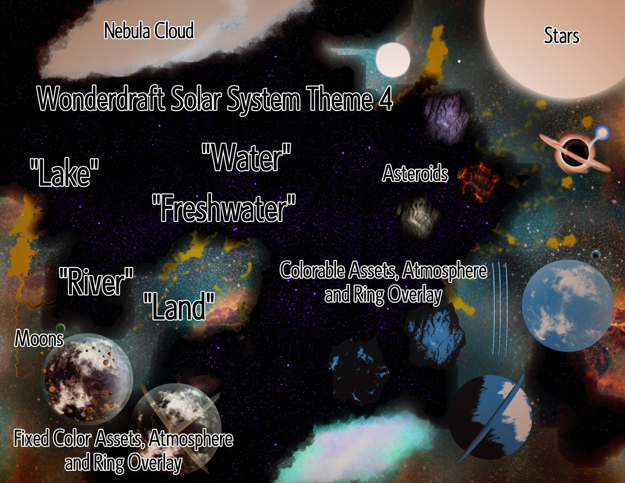 Ti’s Solar System Maker for Wonderdraft – CartographyAssets