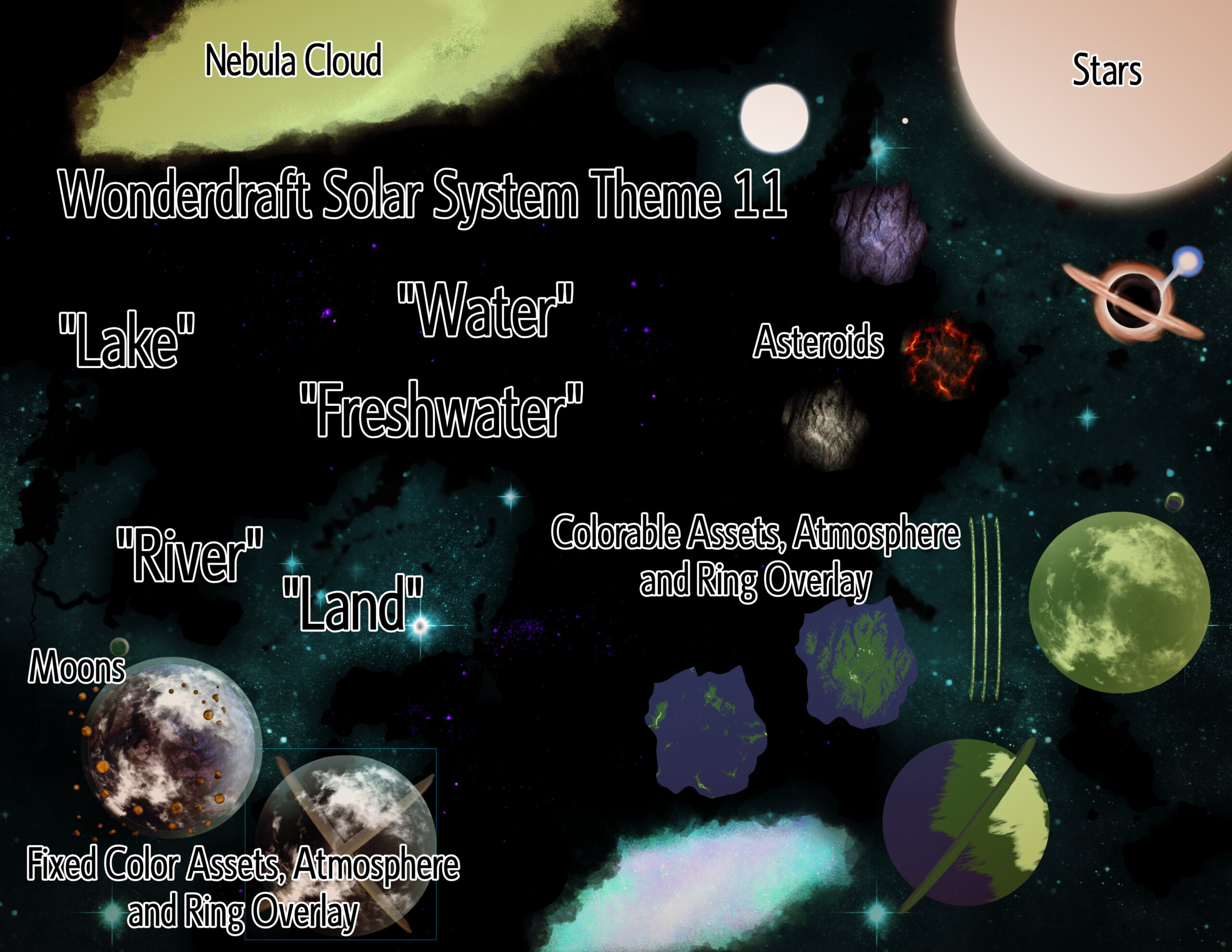 Ti’s Solar System Maker for Wonderdraft – CartographyAssets